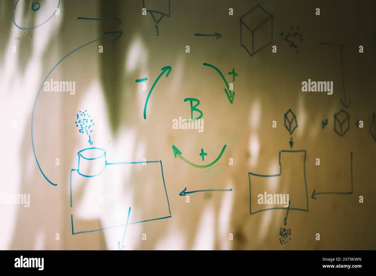 Plastic recycling formula drawn on glass in a laboratory. Sorting ...