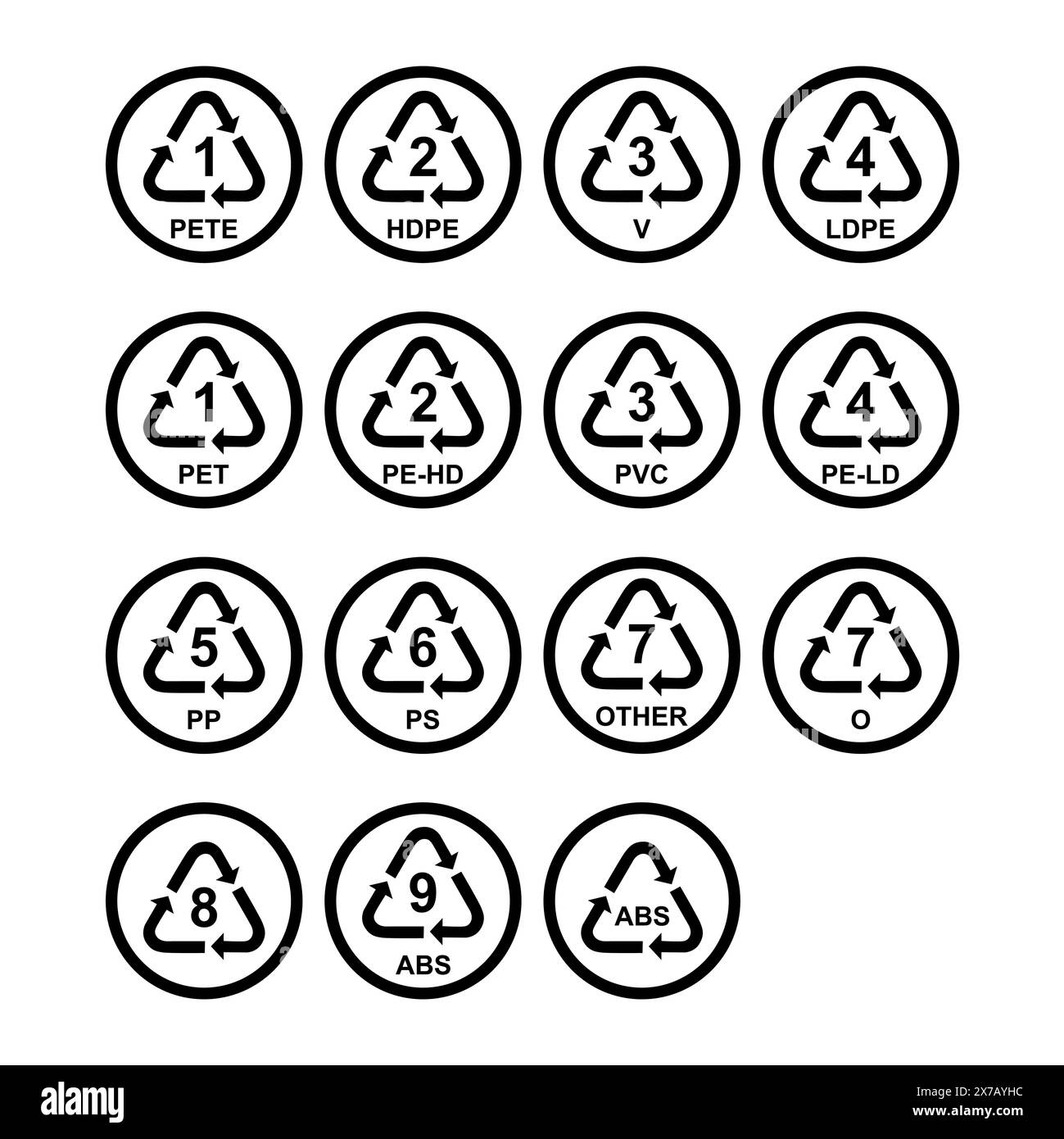 Set of Plastic symbol, ecology recycling sign isolated on white ...