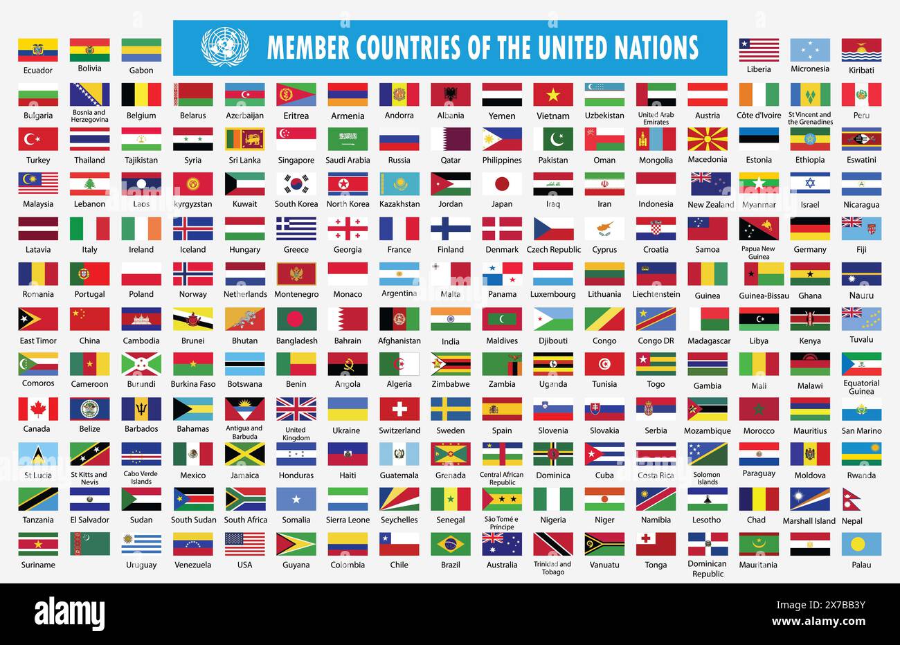 Flags of members countries of the United Nations. World Flags ...
