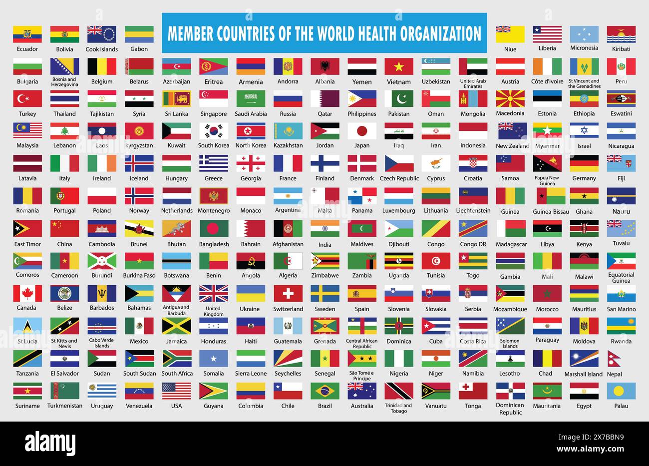 Flags of Member countries of the World Health Organization (WHO) .World ...