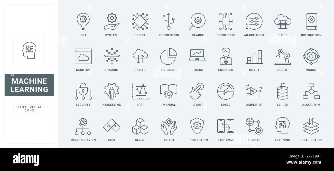 Outline pictogram collection of data research algorithms, digital ...