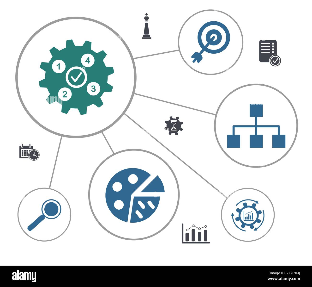 Concept of action plan with connected icons Stock Photo - Alamy