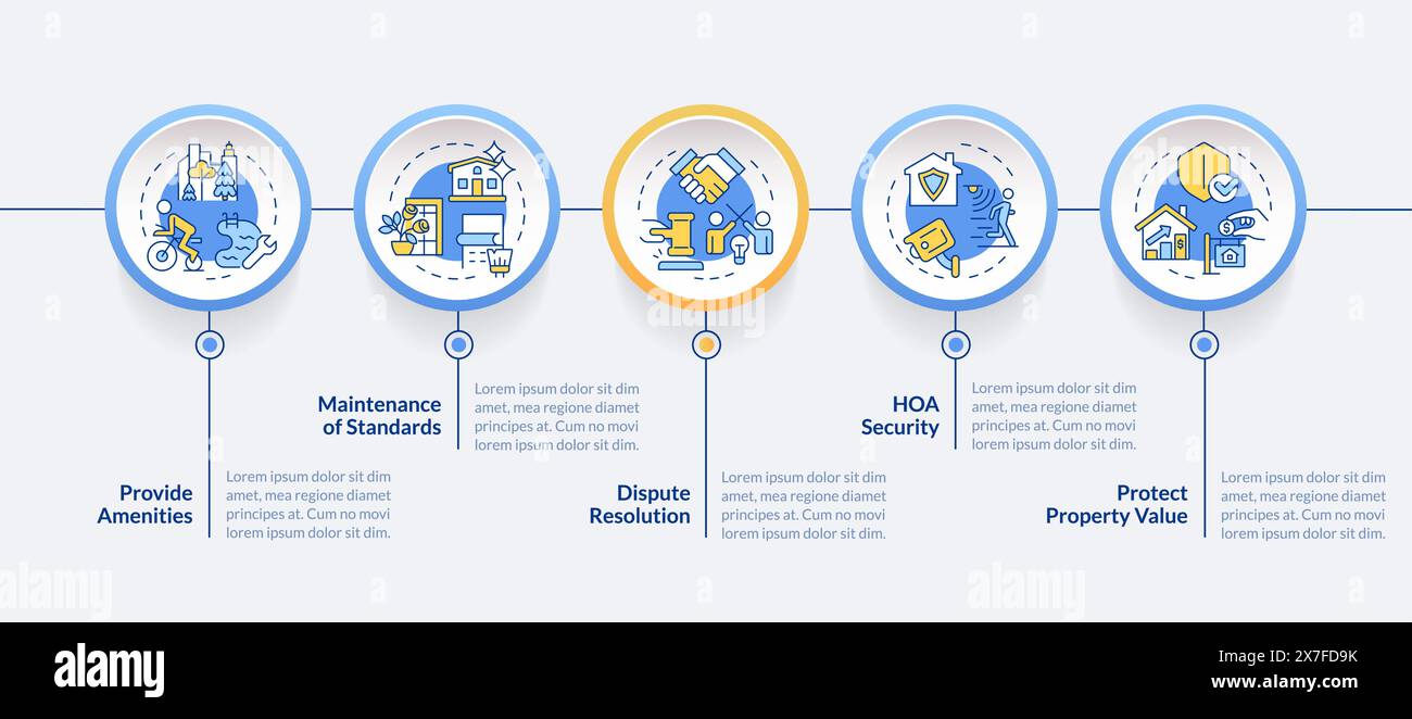 Household management benefits circle infographic template Stock Vector ...