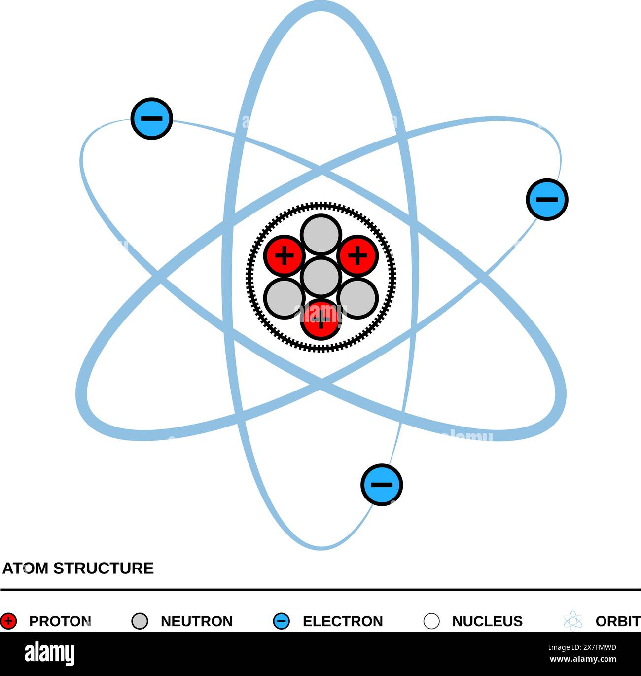 Atom clip art symbol icon. vector illustration Stock Vector Image & Art ...