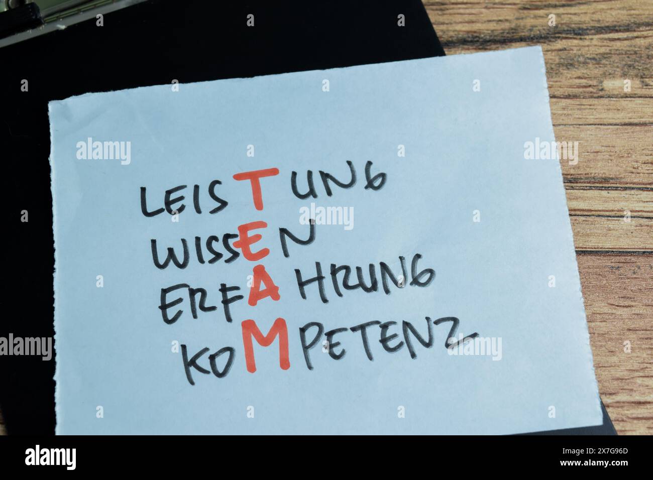 Concept of Learning language - German. Leistung, Wissen, Erfahrung ...