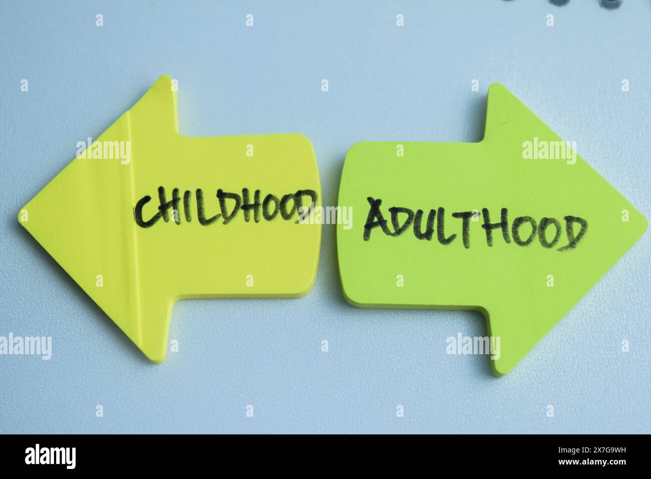 Concept of Childhood or Adulthood write on sticky notes isolated on ...