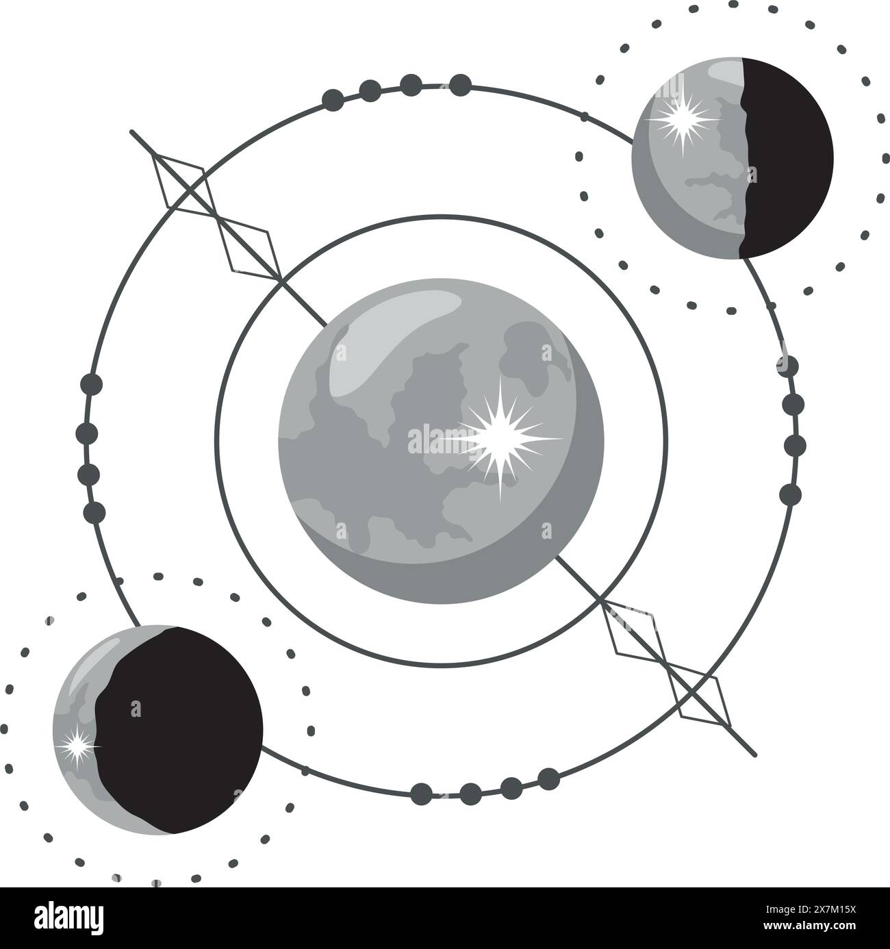 moon phases astronomy science Stock Vector Image & Art - Alamy