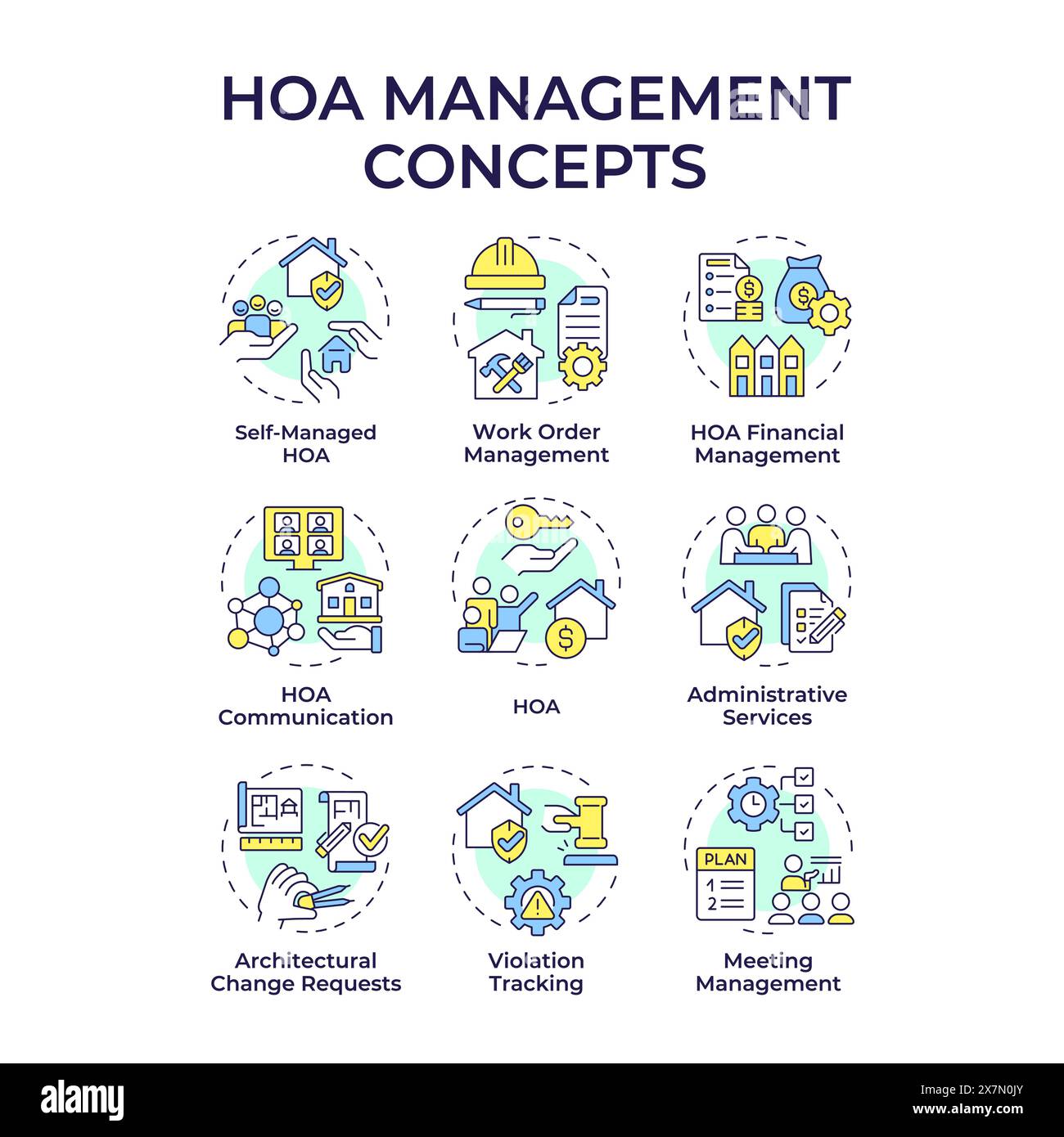 HOA management multi color concept icons Stock Vector Image & Art - Alamy