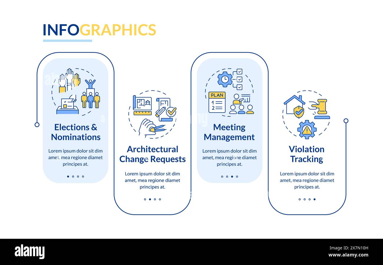 Household management features rectangle infographic template Stock ...