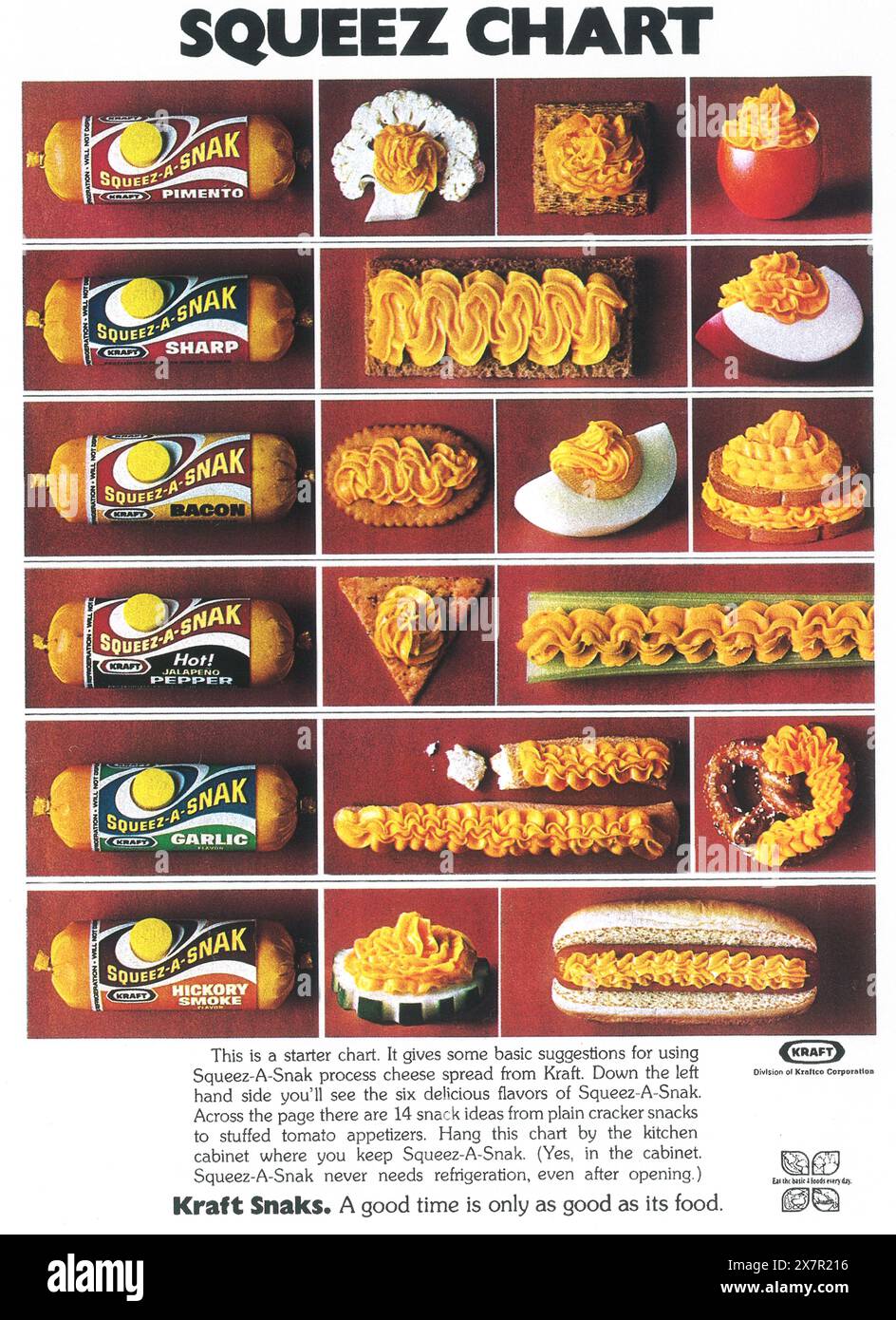 1973 Kraft Squeeze-a-Snak process cheese spread ad Stock Photo - Alamy
