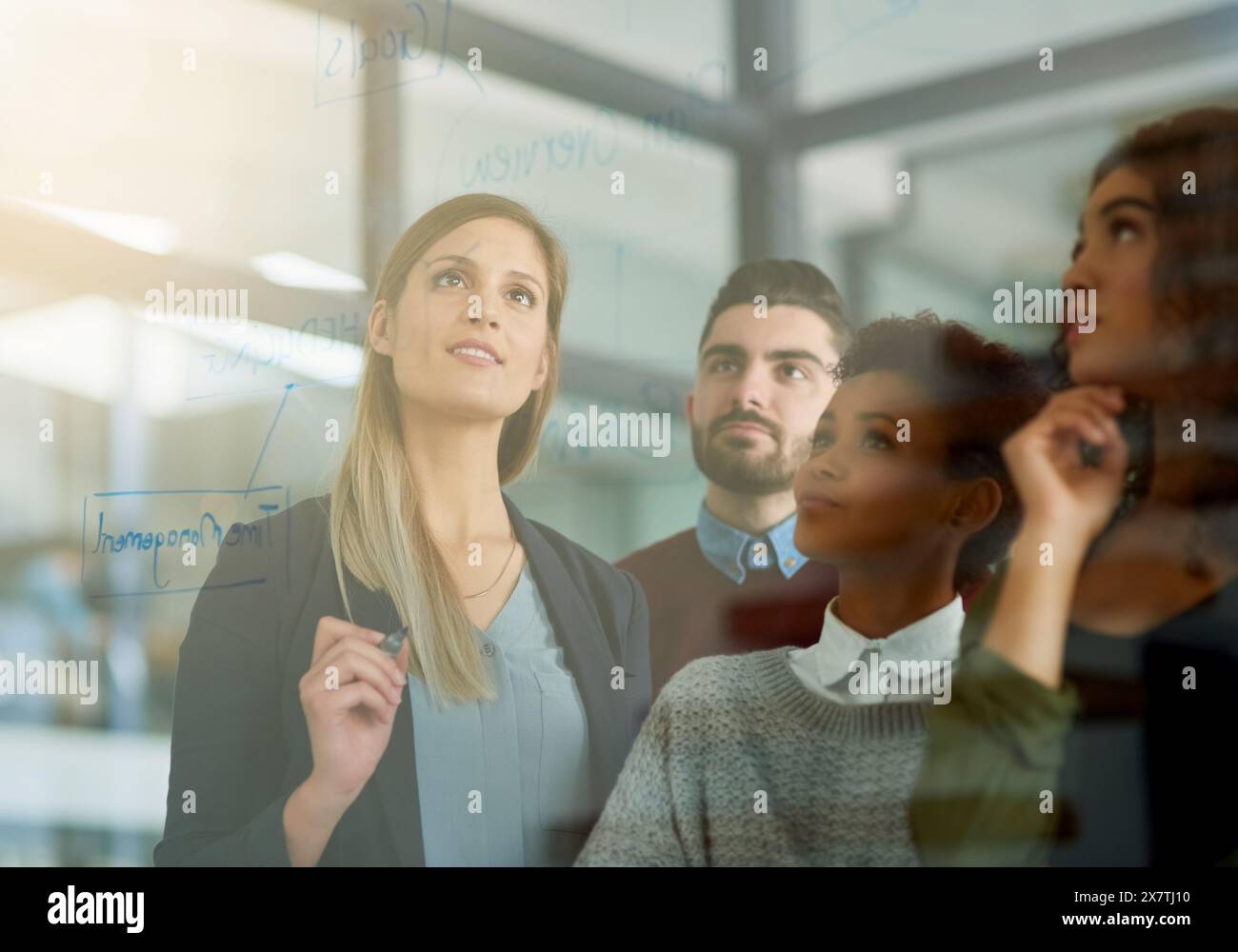Business people, glass wall and thinking on notes in office, mindmap ...