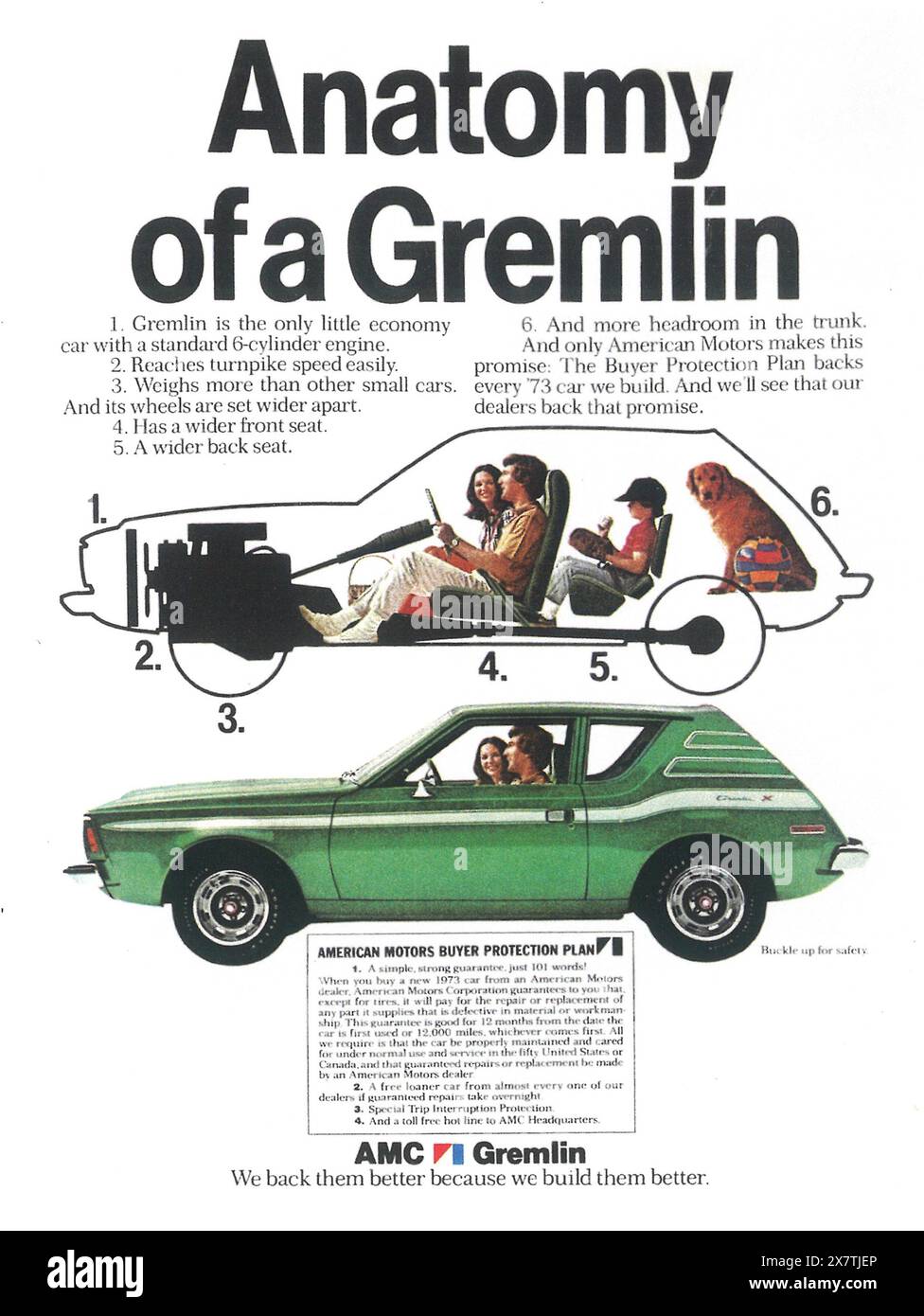 1973 Gremlin 3 Door Hatchback ad American Motors AMC - Anatomy of a ...
