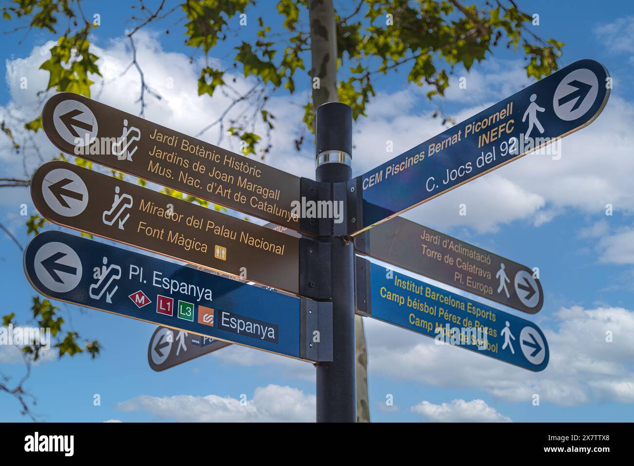 BARCELONA, SPAIN - APRIL 14, 2024: Street signs marking the direction ...