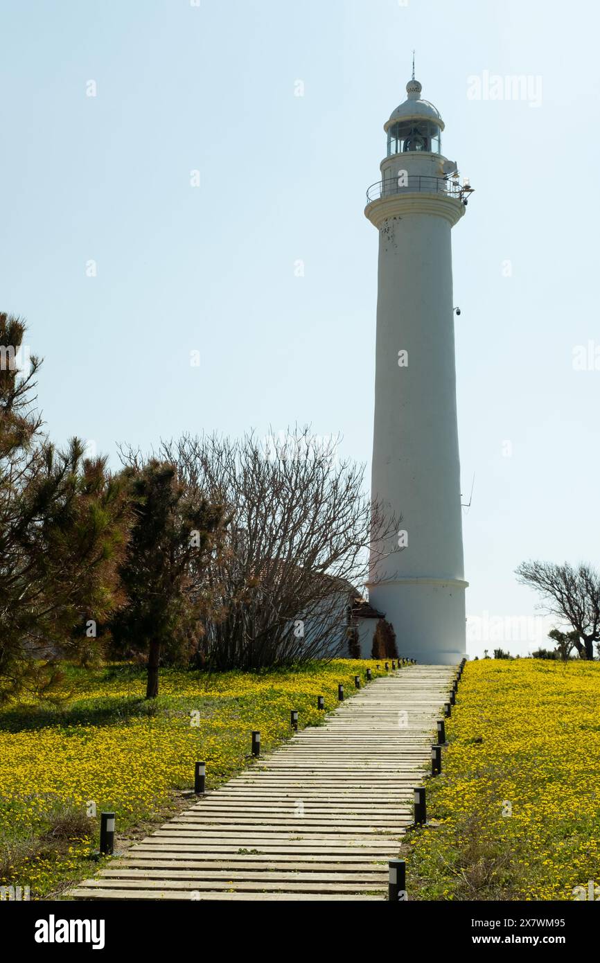Canakkale, Turkey - Mar 18 2024: Mehmetcik Lighthouse on the Gallipoli ...