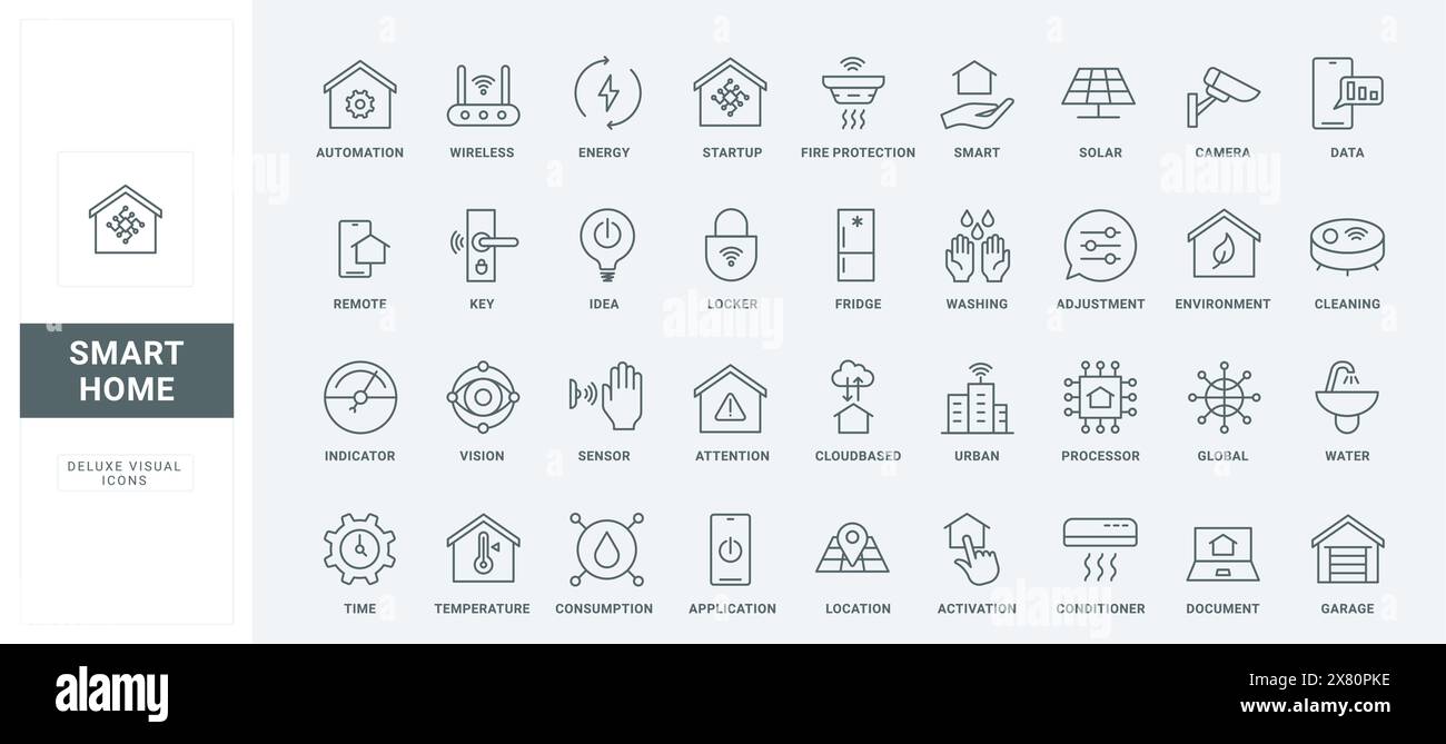 Outline automation system pictograms collection, electricity and energy ...