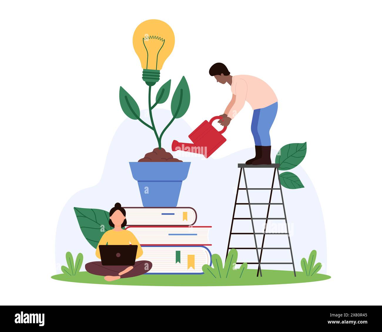 Development of skills and creative thinking through training and ...