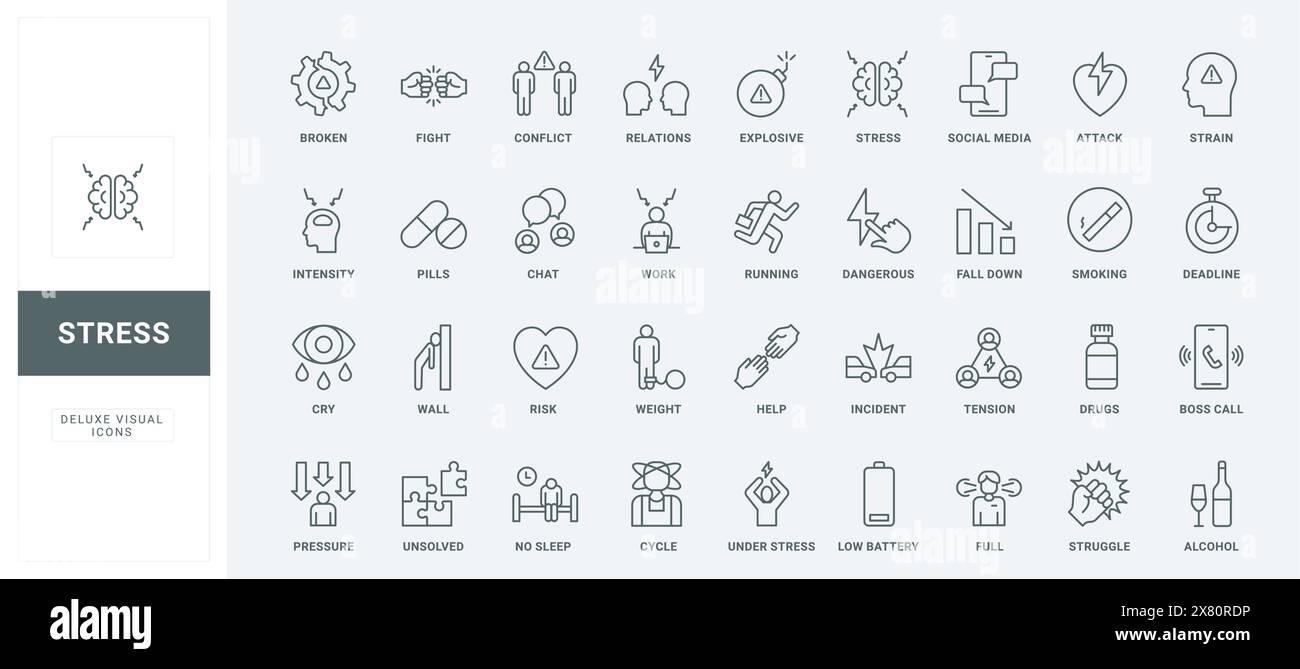 Factors of mental health problems, social media chat incidents and ... Factors of mental health problems, social media chat incidents and ...