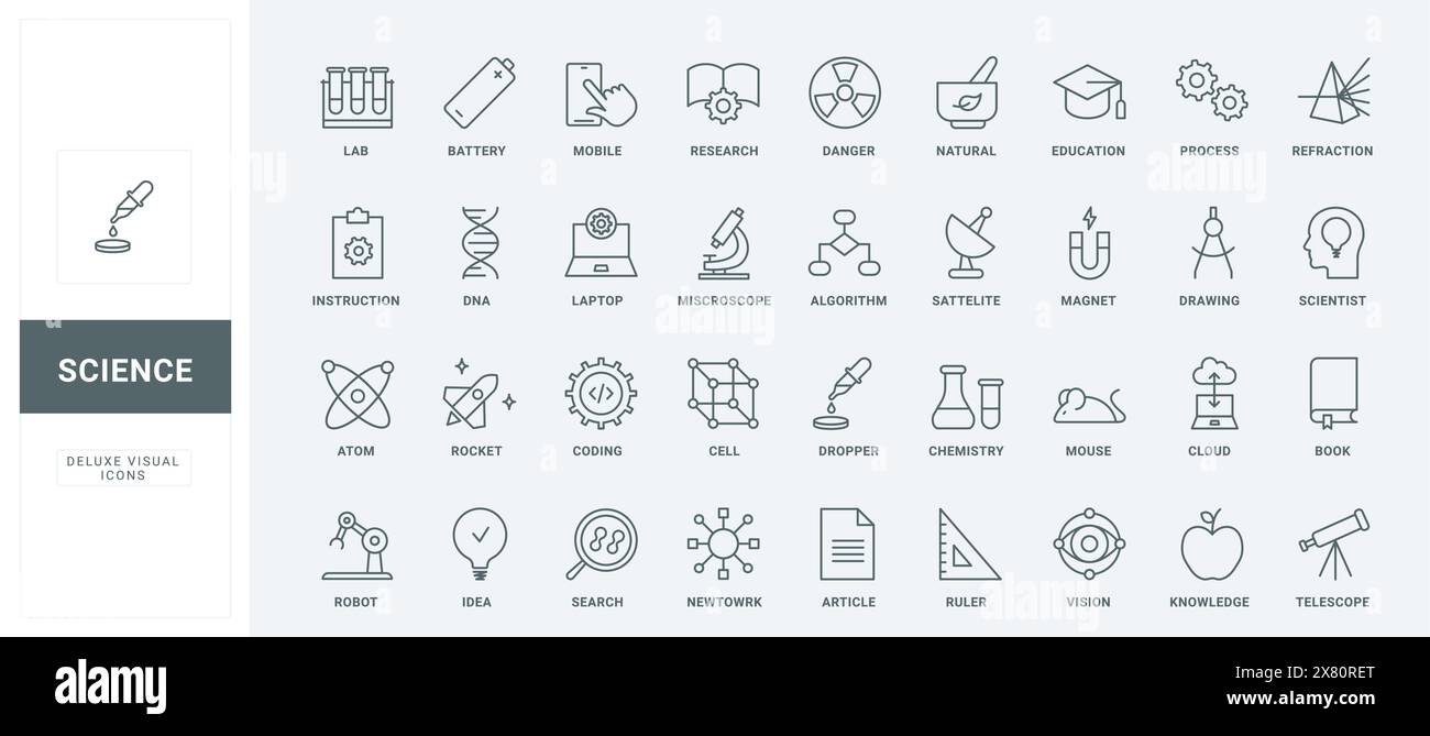 Outline symbols of scientific algorithms and startup breakthrough in ...