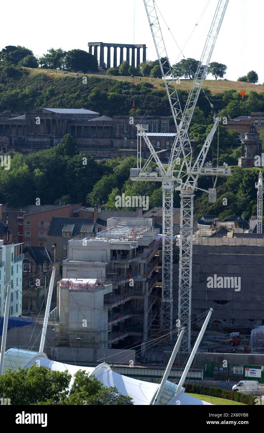 The new Scottish Parliament building under construction at Holyrood ...