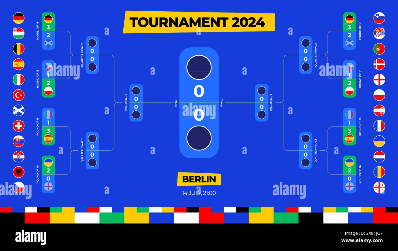 Football 2024 Match schedule tournament wall chart bracket football ...