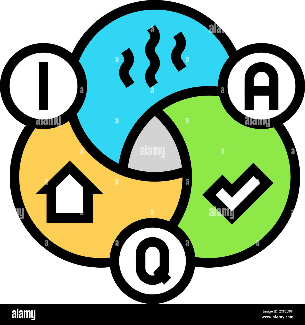 Iaq vector hi-res stock photography and images - Alamy