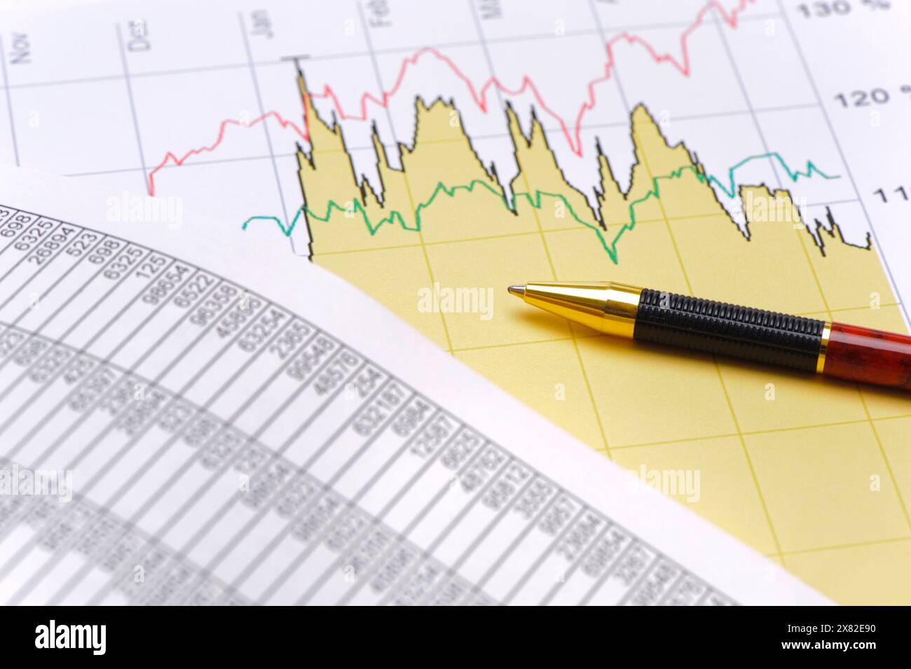 Kalkulation und Chart Chart und finanzielle Kalkulation mit Daten ...
