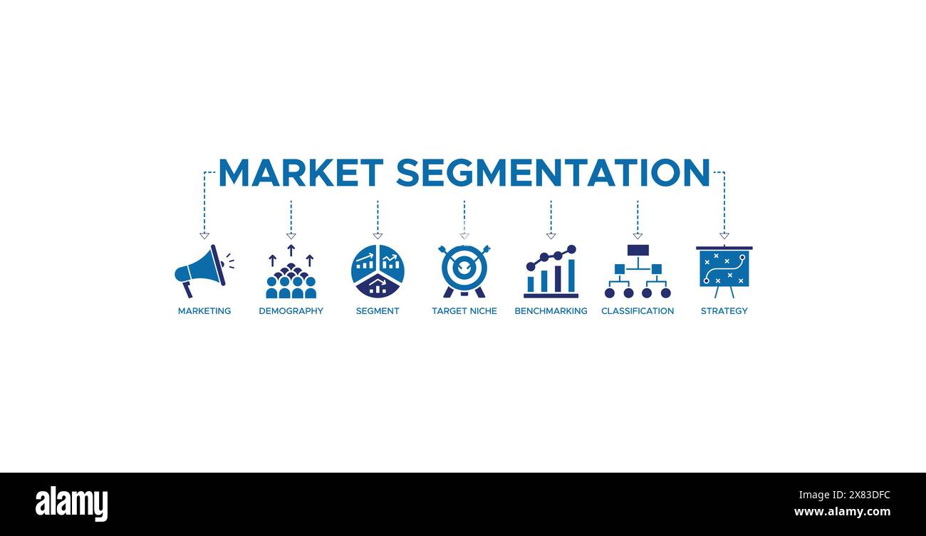 Market segmentation banner web icon vector illustration concept Stock Vector Image & Art - Alamy