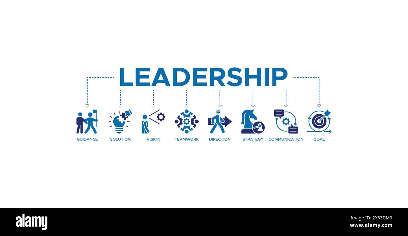 Leadership banner web icon vector illustration concept for team ...