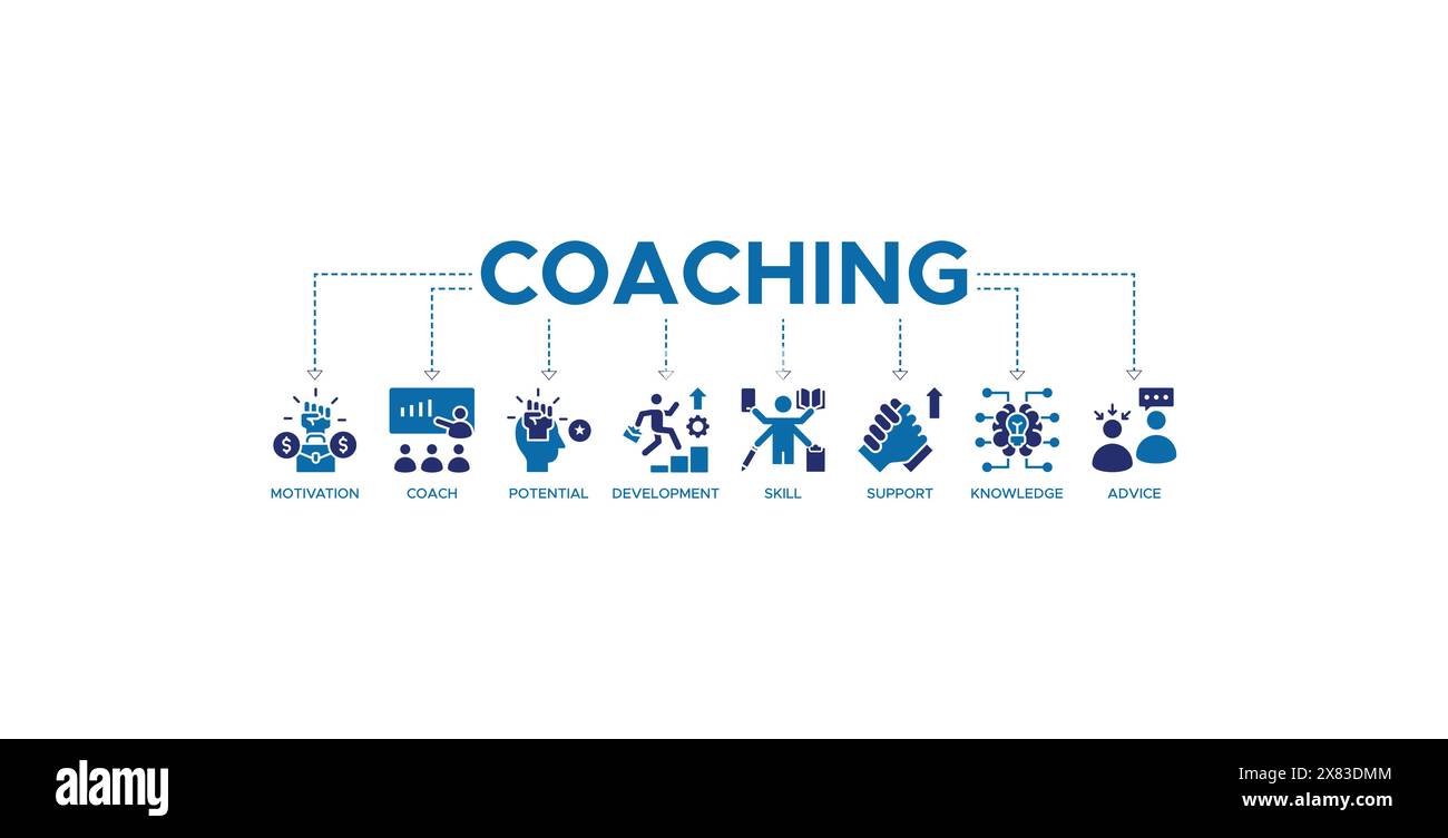 Personnel banner hi-res stock photography and images - Alamy