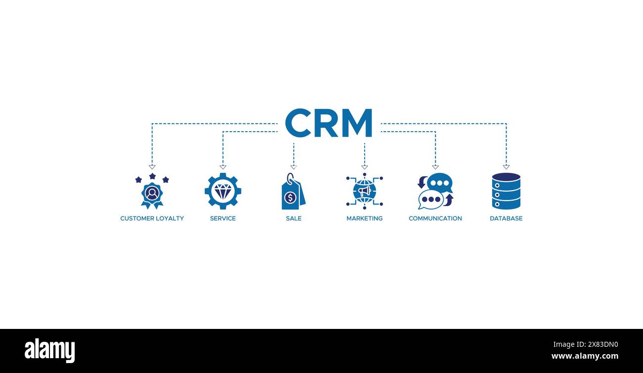 Customer satisfaction analysis vector vectors Stock Vector Images - Alamy