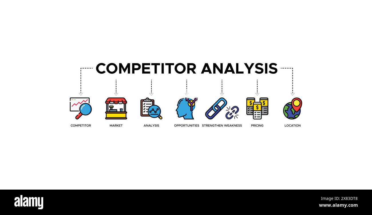 Competitor analysis hi-res stock photography and images - Alamy