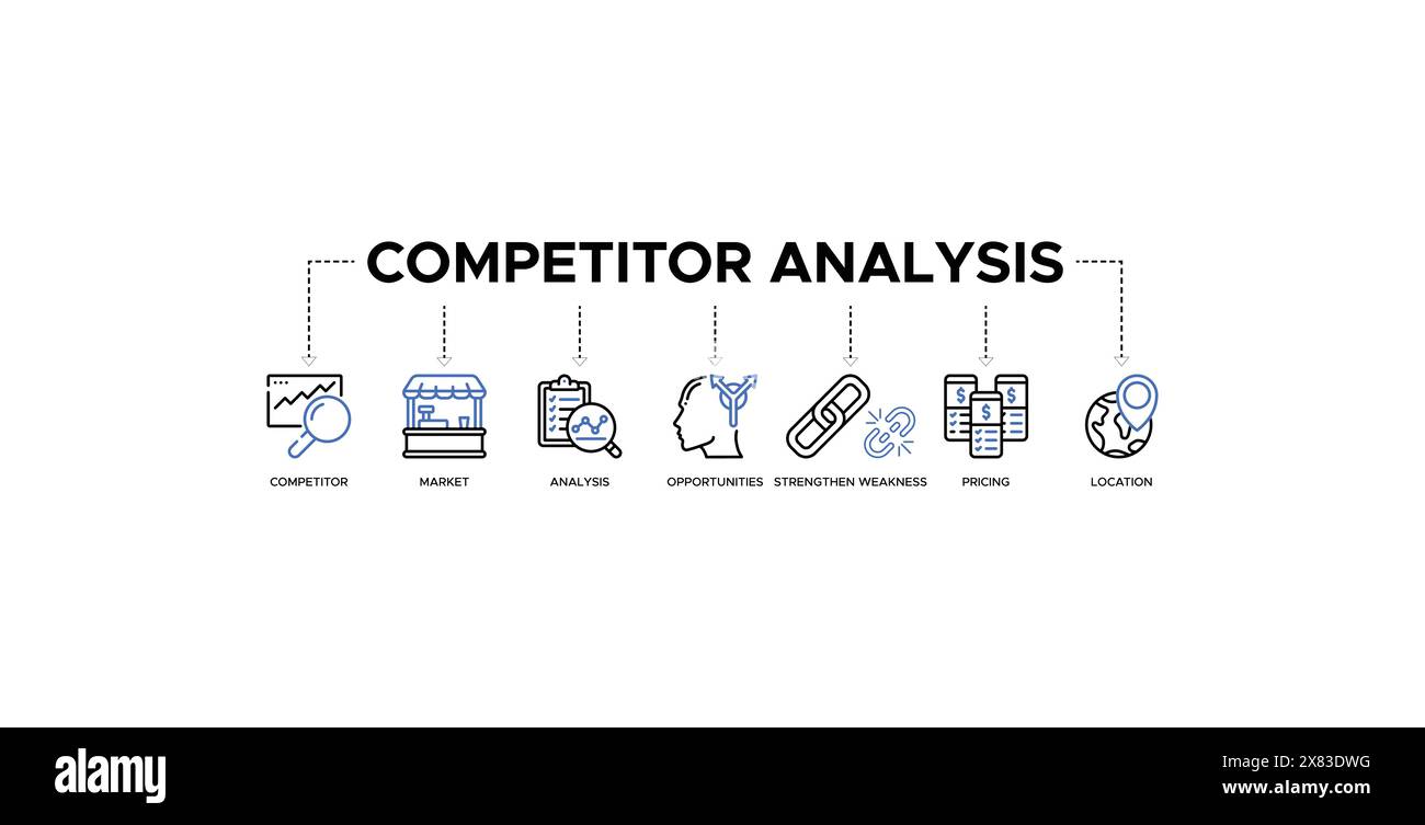 Competition analysis Stock Vector Images - Alamy
