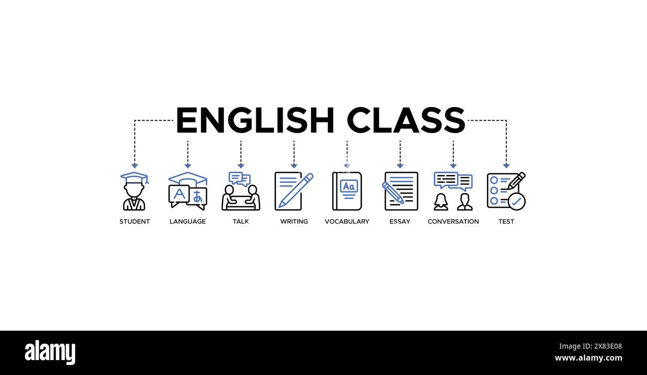 English class banner web icon vector illustration concept Stock Vector ...