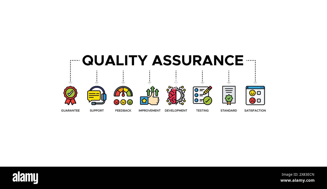 Quality assurance hi-res stock photography and images - Alamy