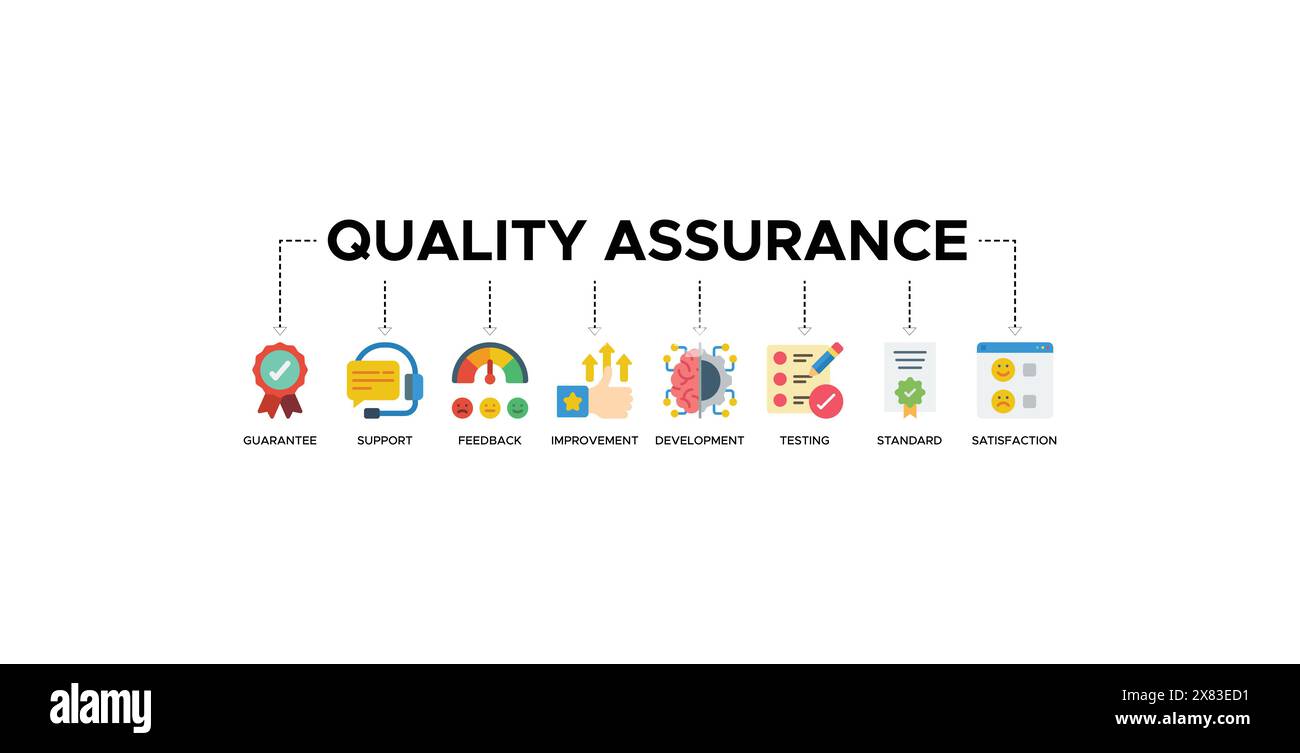 Illustration regulation process concept Cut Out Stock Images & Pictures ...