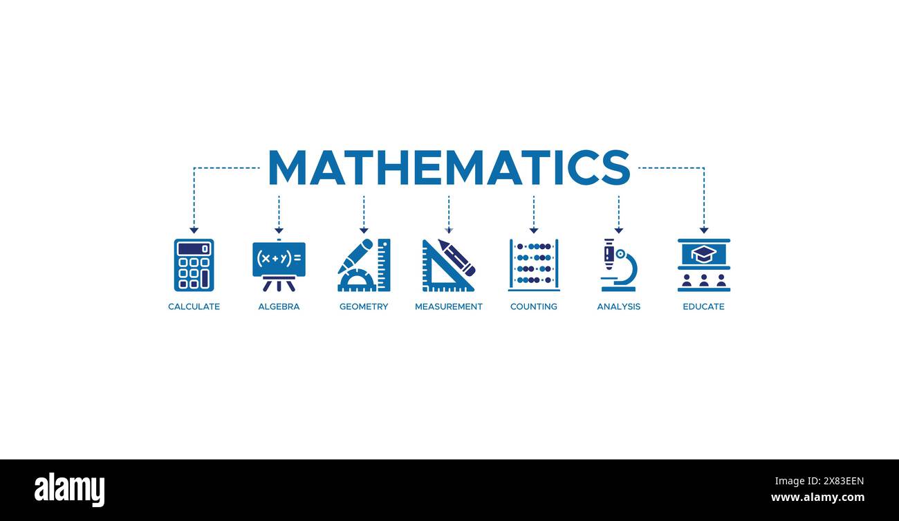 Mathematics banner web icon vector illustration concept Stock Vector ...