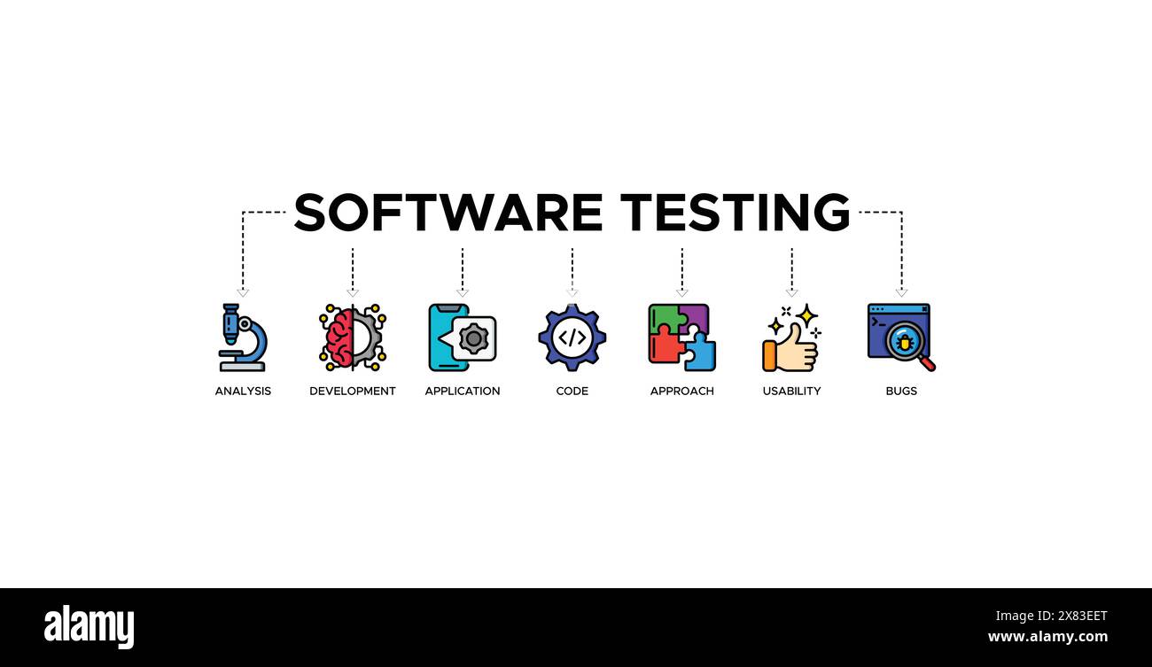 Software Testing Banner Web Icon Vector Illustration Concept Stock