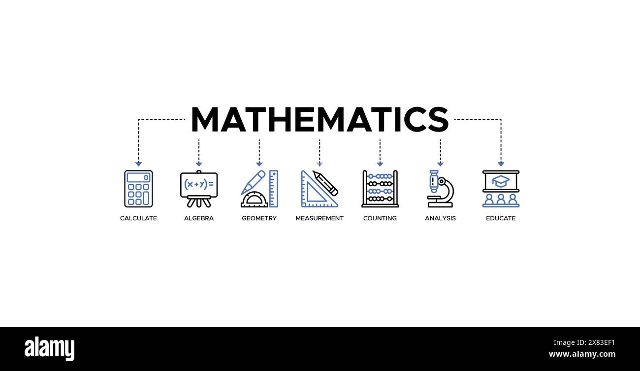 Math problem vector vectors Cut Out Stock Images & Pictures - Alamy