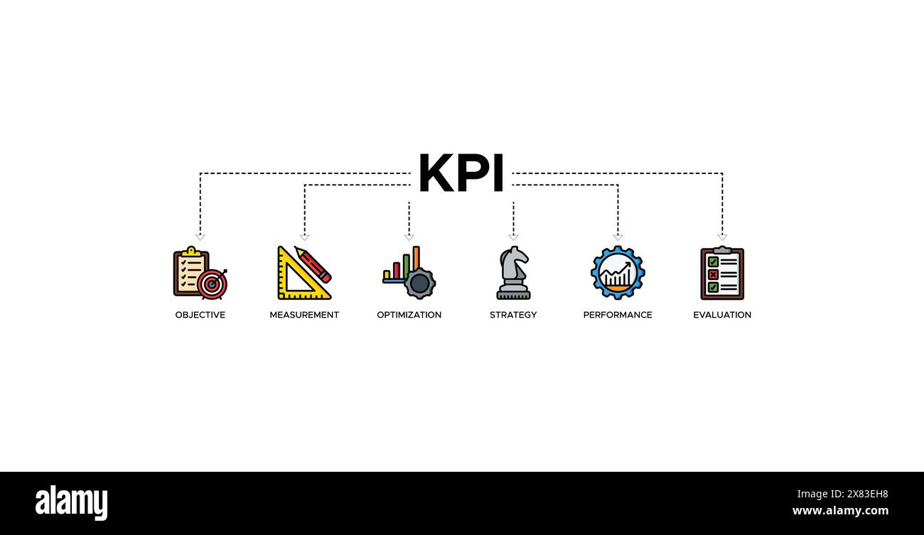 KPI banner web icon vector illustration concept for key performance ...