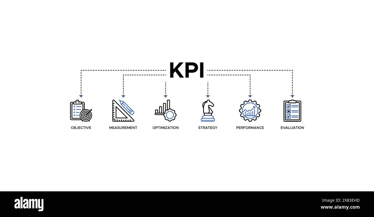 KPI banner web icon vector illustration concept for key performance ... KPI banner web icon vector illustration concept for key performance ...