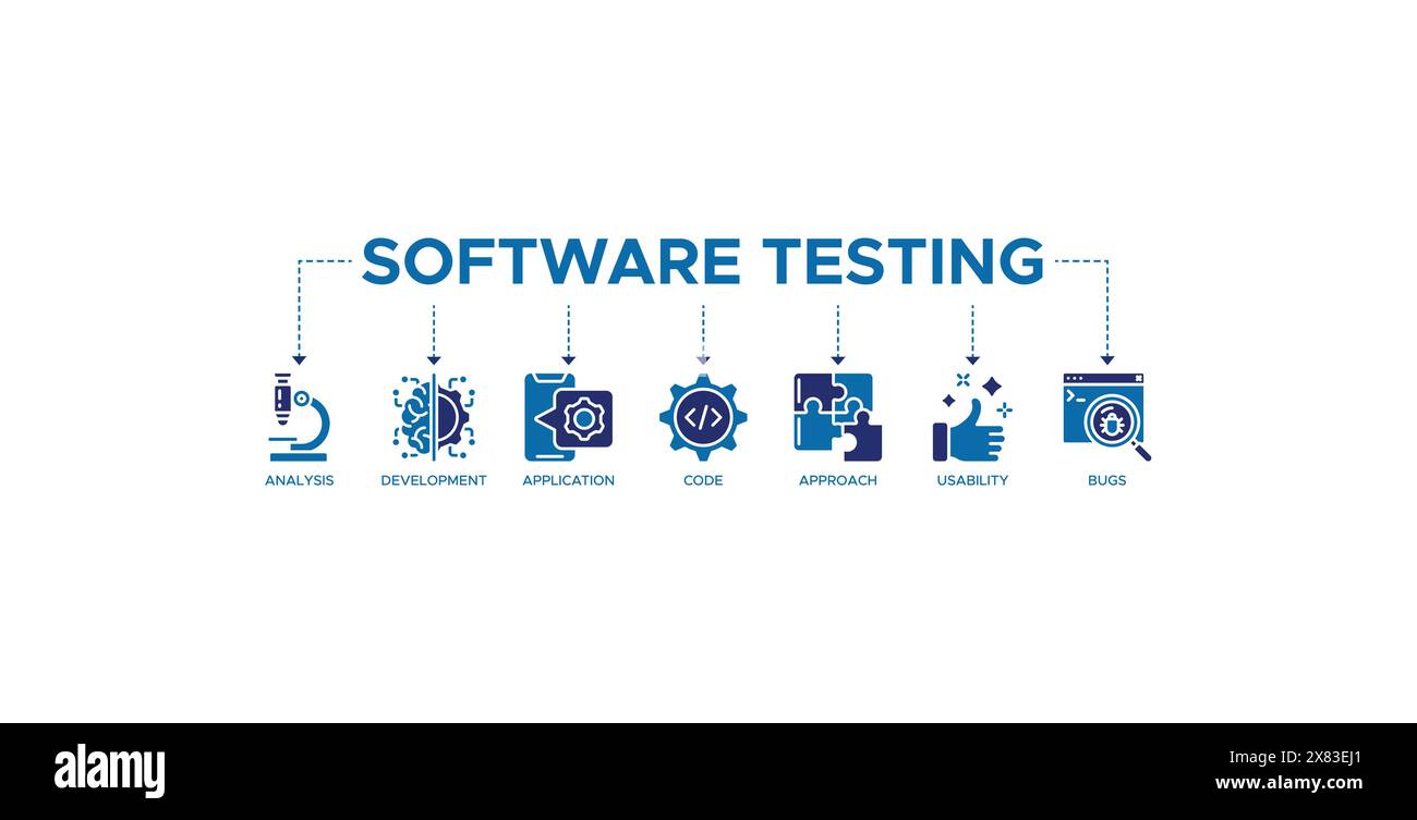 Software testing banner web icon vector illustration concept Stock ...