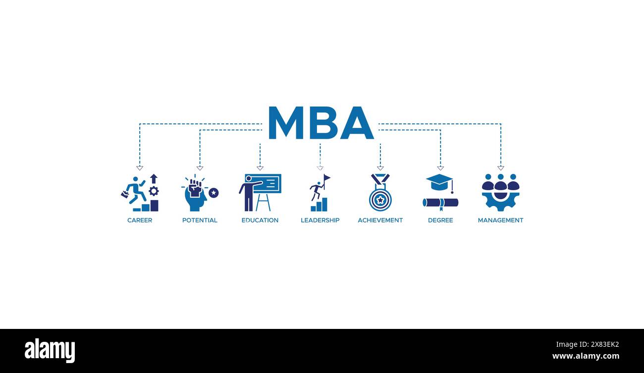 Mba global Stock Vector Images - Alamy