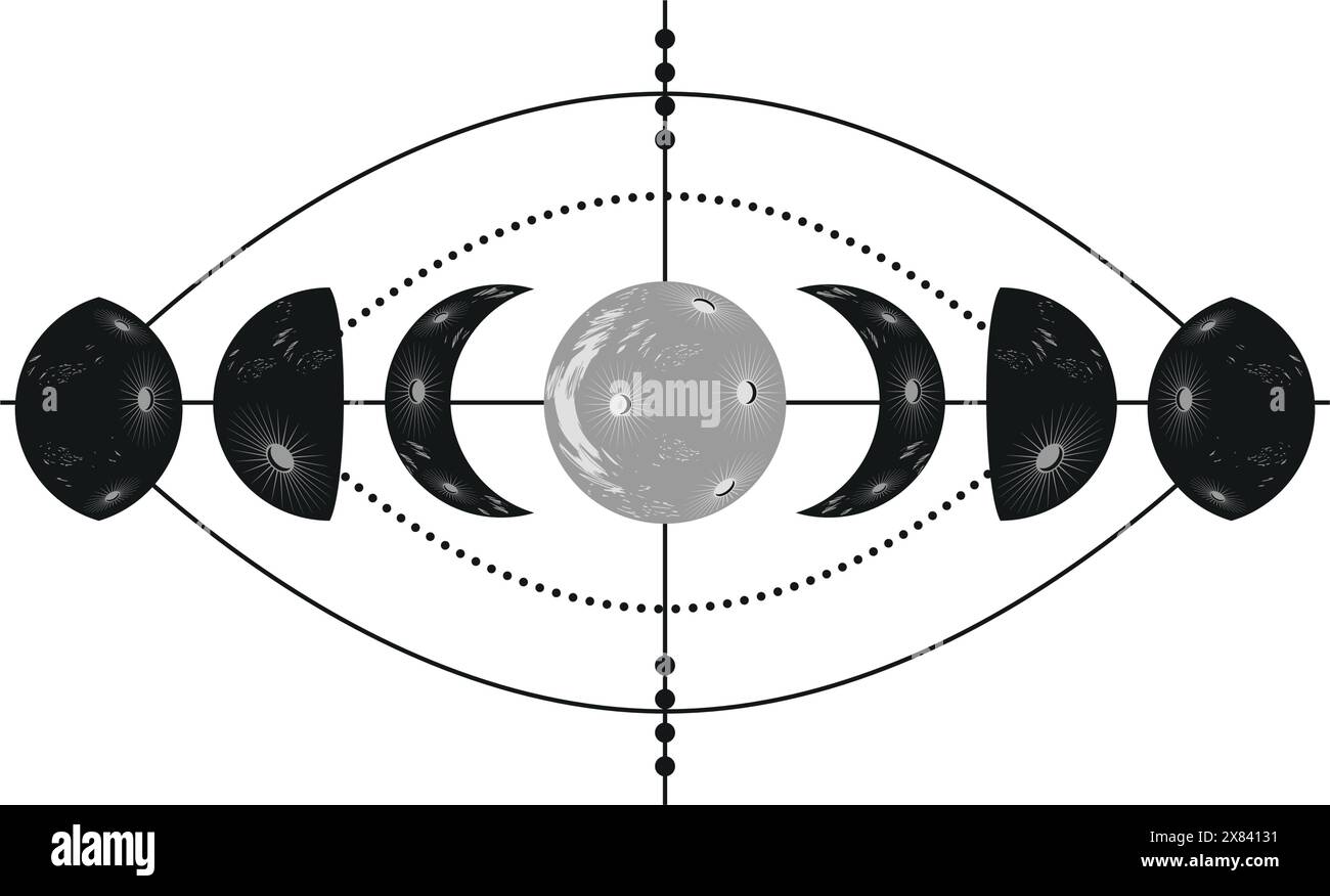 different moon phases Stock Vector Image & Art - Alamy