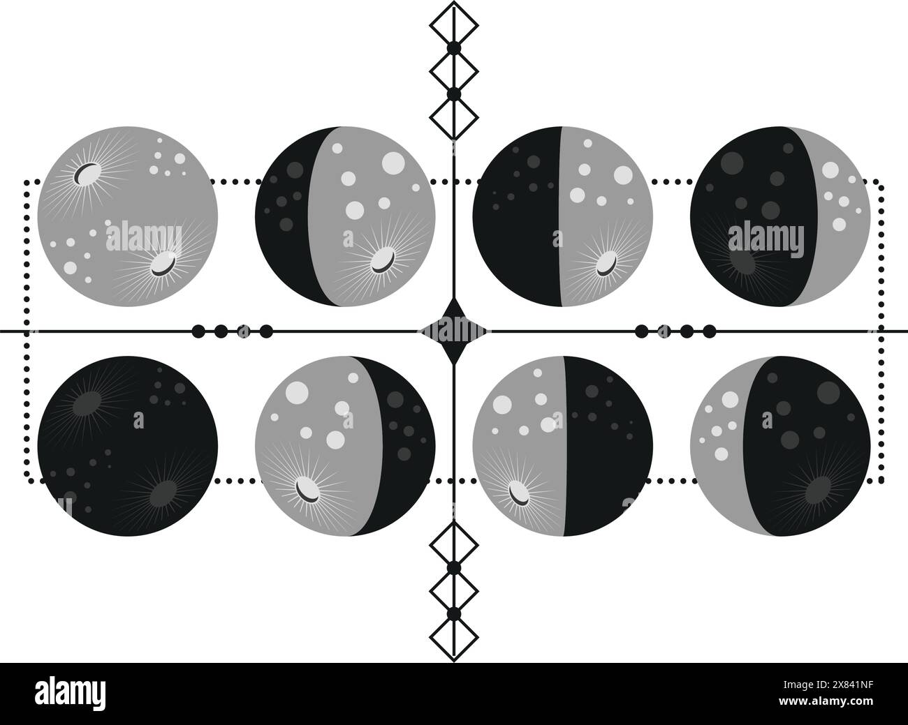 Moon Phases Entire Cycle Stock Vector Image Art Alamy