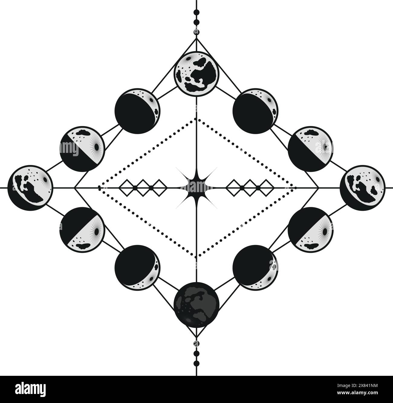 vector of moon phases Stock Vector Image & Art - Alamy