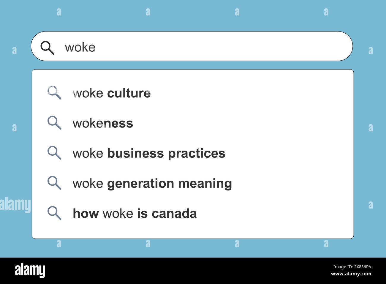 Wokeness and woke culture. Wokeness concept online search engine ...