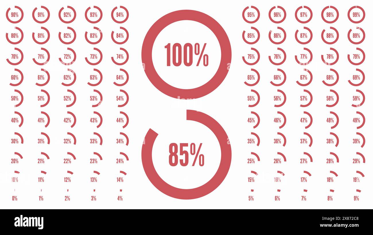 Percentage circle diagrams from 0 to 100. Red signs. Big percent ...