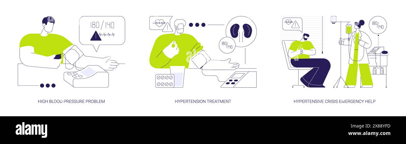 Hypertension abstract concept vector illustrations Stock Vector Image ...