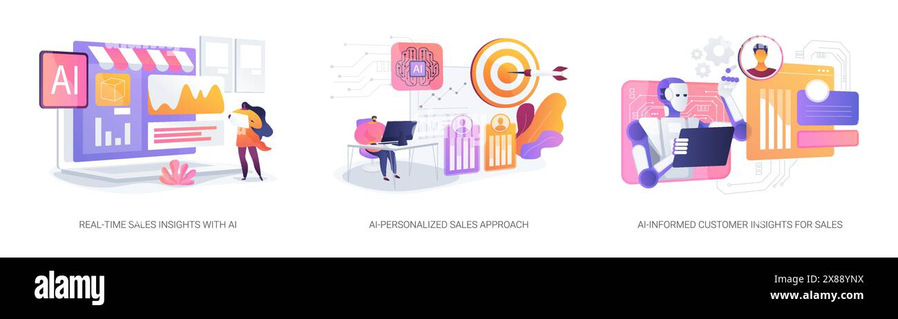Sales Customization With Ai Abstract Concept Vector Illustration Set Real Time Sales Insights
