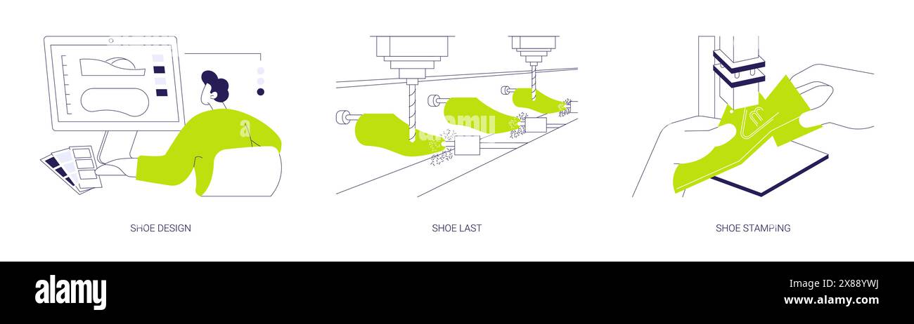 Shoe manufacturing abstract concept vector illustrations Stock Vector ...